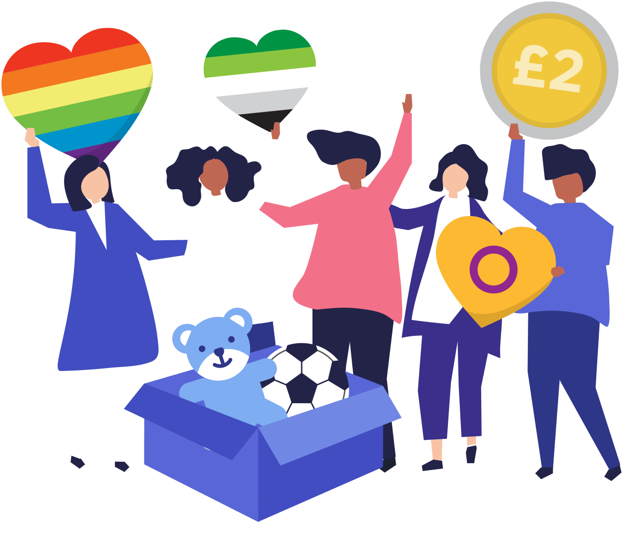 SUPPORT US | York LGBT Forum